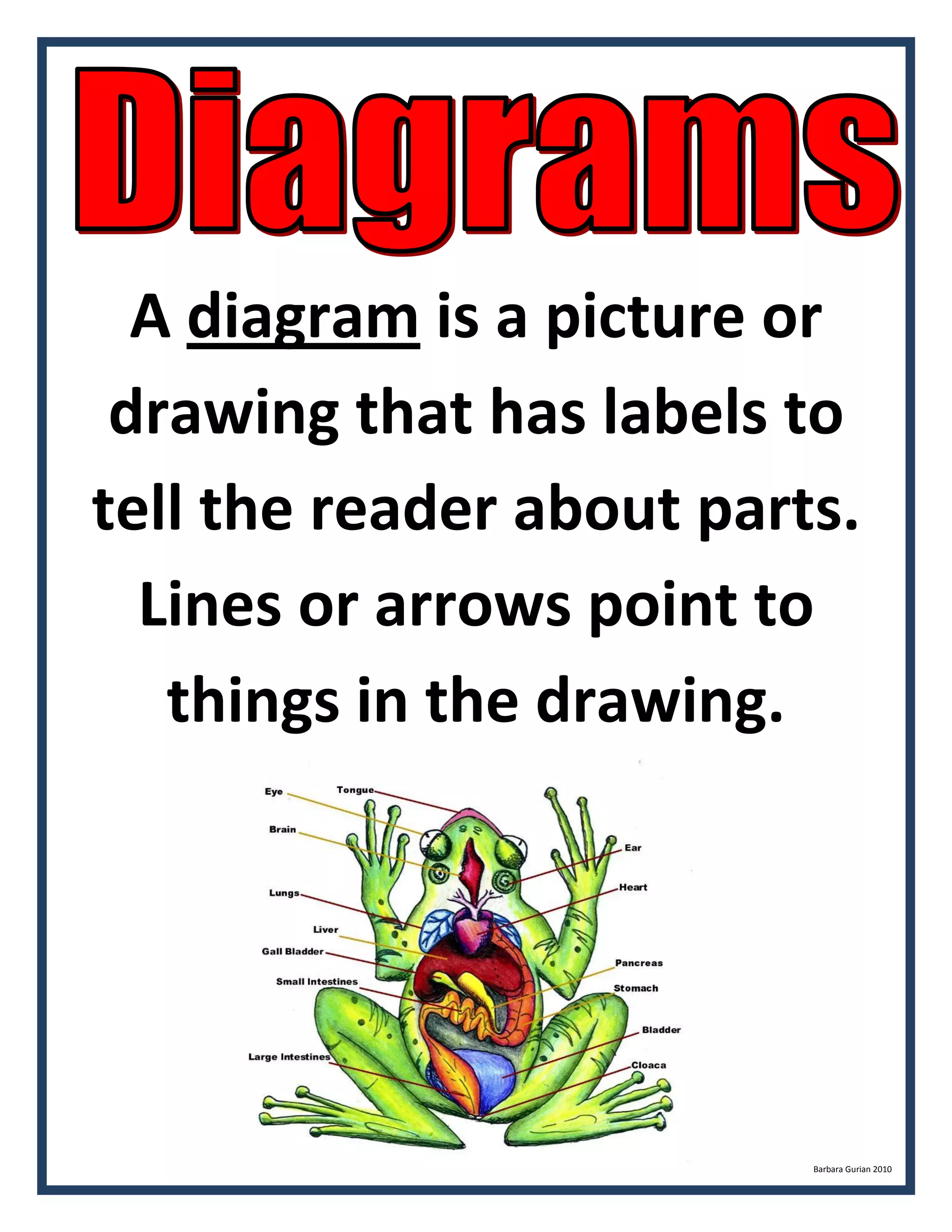 Non fiction unit continued | PDF