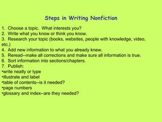 Nonfiction Writing Slideshow Draft | PPT