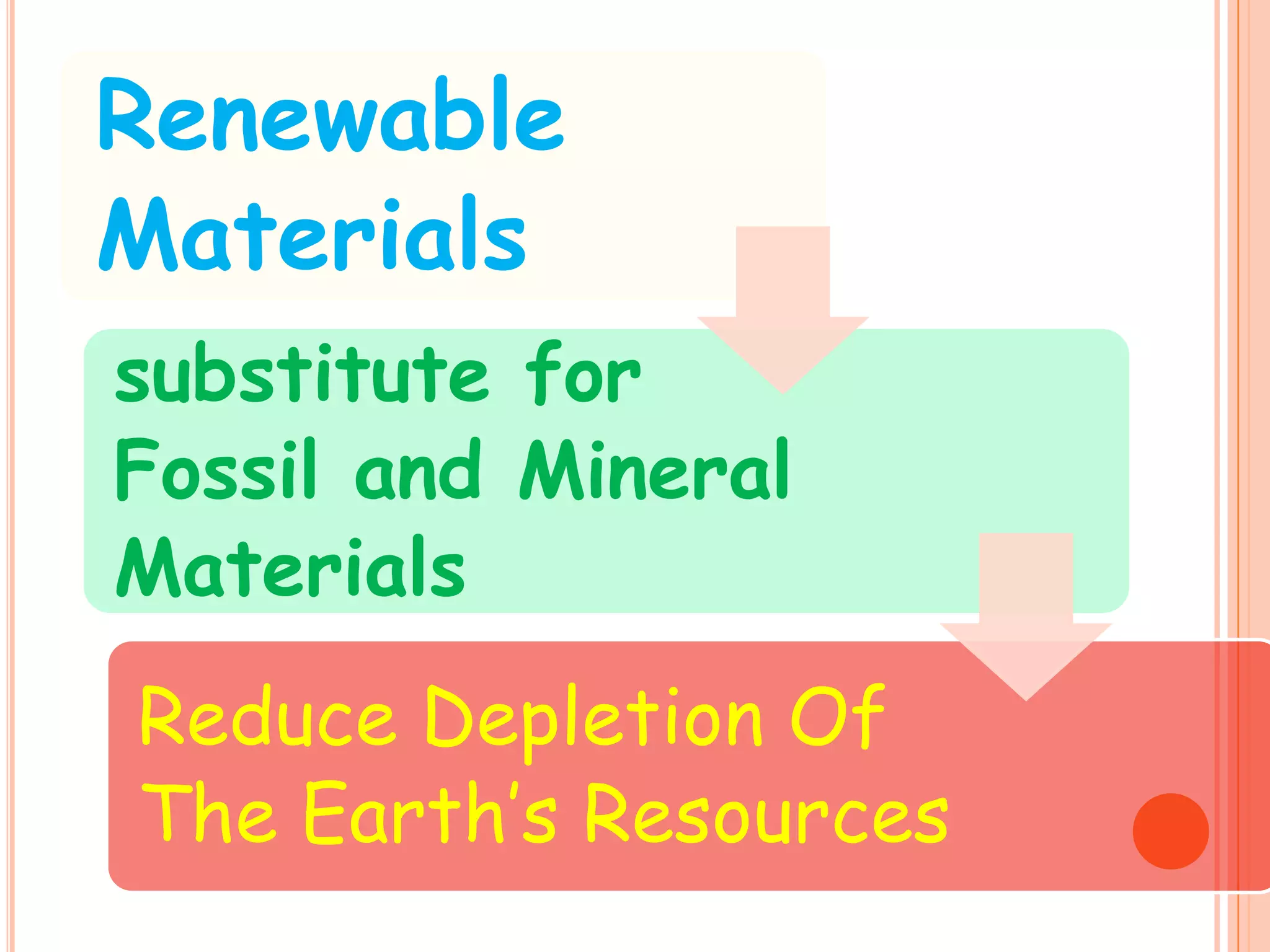 Non food products from plants | PPTX