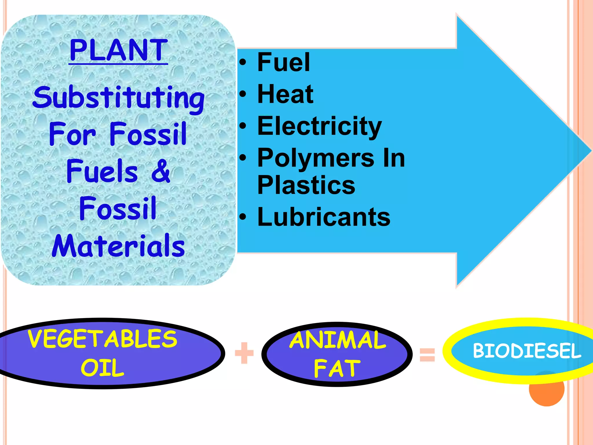 Non food products from plants | PPTX