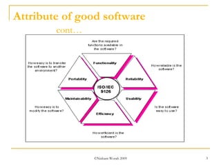 Non Functional Testing | PPT