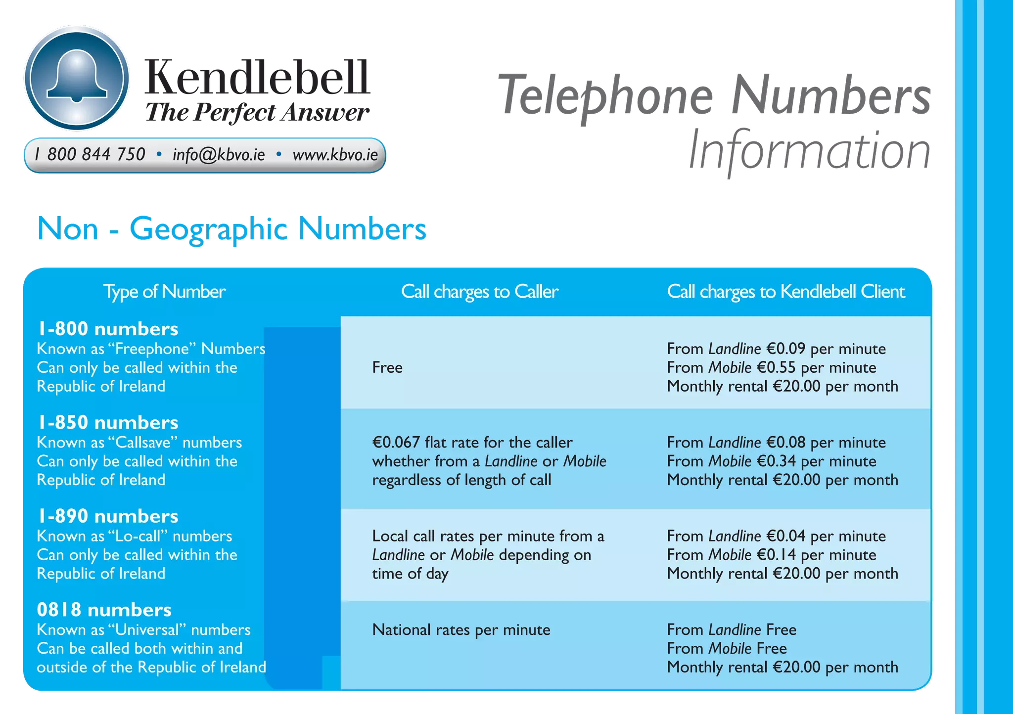 Non geographic numbers | PDF