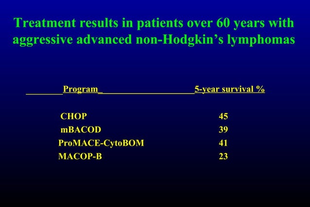 Non Hodgkins Lymphoma Ppt