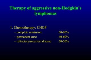 Non hodgkins lymphoma | PPT
