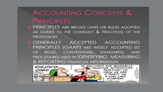 PRESENTATION ON ACCOUNTING BASIC PRINCIPLES. BY NONHLANHLA MFENYANA | PPT