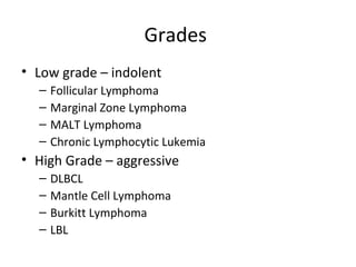 Non hodgkin lymphoma | PPT