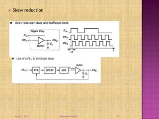 Non ideal effects of pll | PPTX