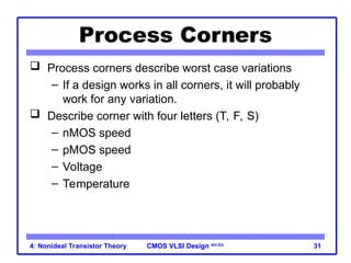 Non ideal IV characteristics of a MOS transistor.ppt