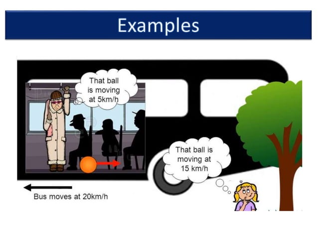 Non inertial frame of reference | PPTX | Physics | Science