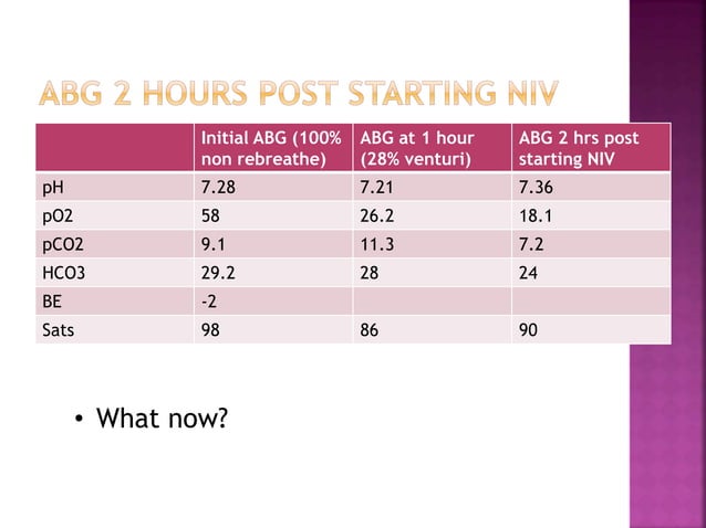 Non-invasive ventilation - BiPAP | PPTX | Lung and Respiratory Health ...