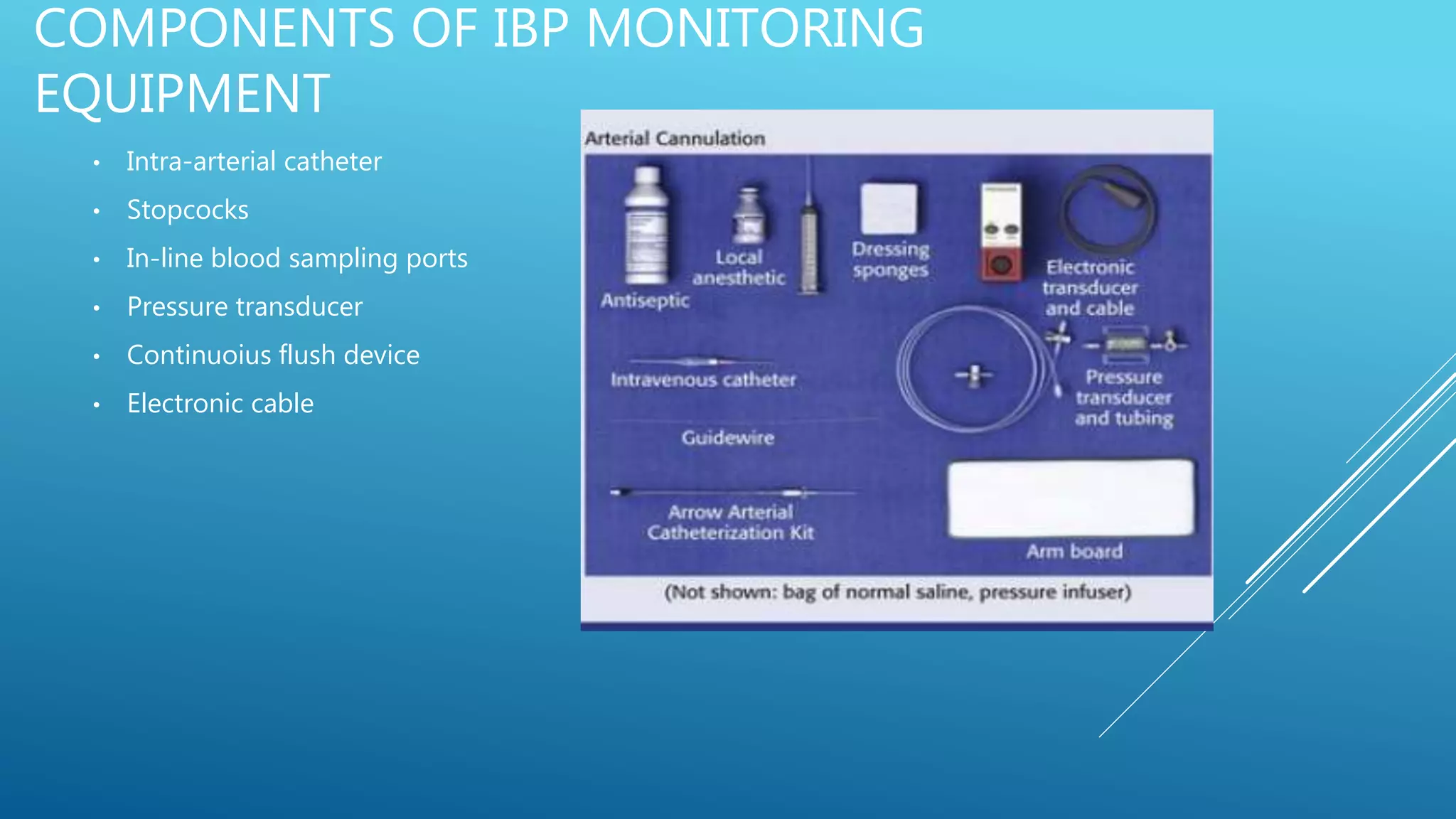 Non invasive and_invasive_bp_monitoring__copy | PPTX