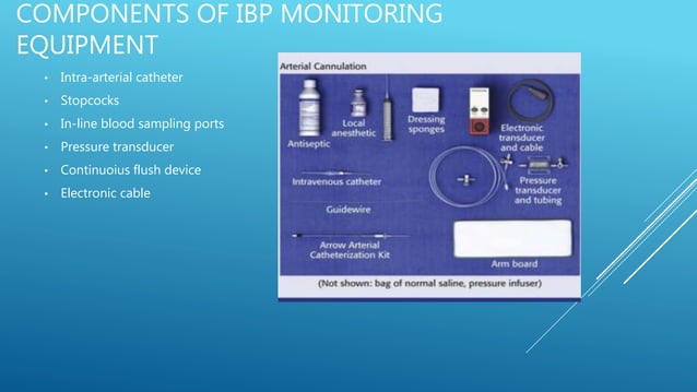 Non invasive and_invasive_bp_monitoring__copy | PPTX | Heart and ...