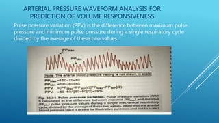 Non invasive and_invasive_bp_monitoring__copy | PPTX