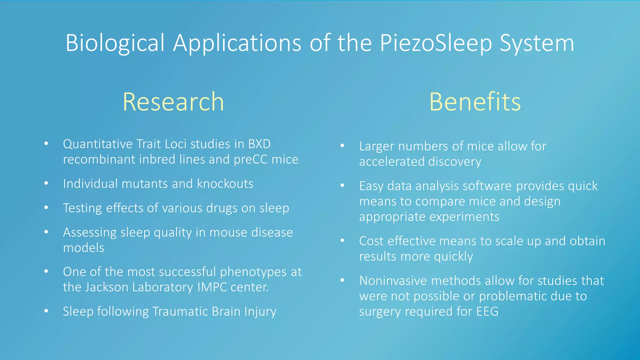 Noninvasive, Automated Measurement of Sleep, Wake and Breathing in ...