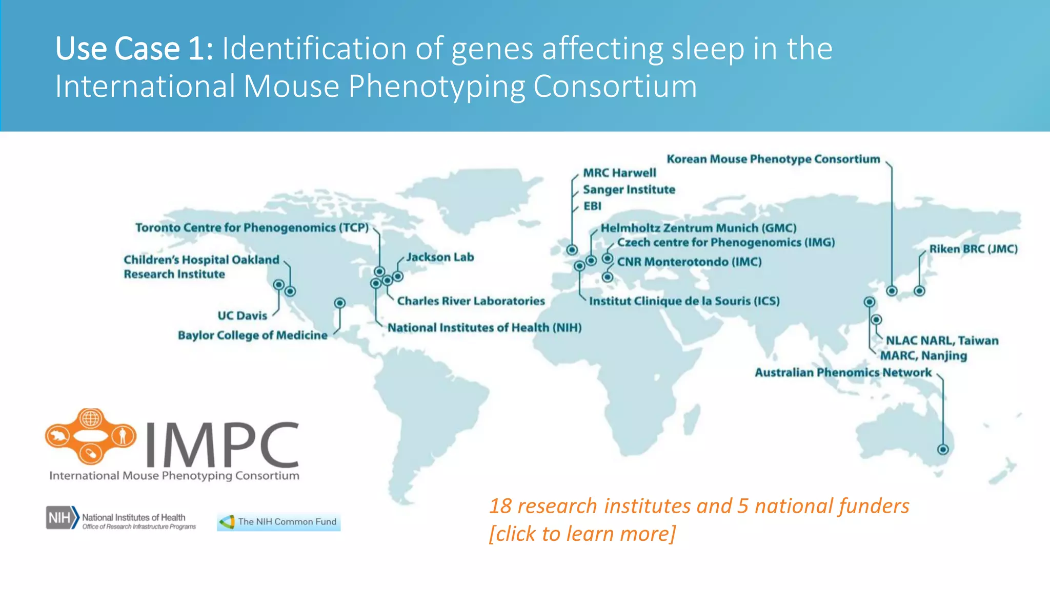 Noninvasive, Automated Measurement of Sleep, Wake and Breathing in ...