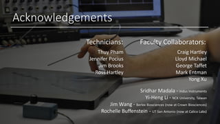 Utilizing Noninvasive Blood Flow Velocity Measurements for ...