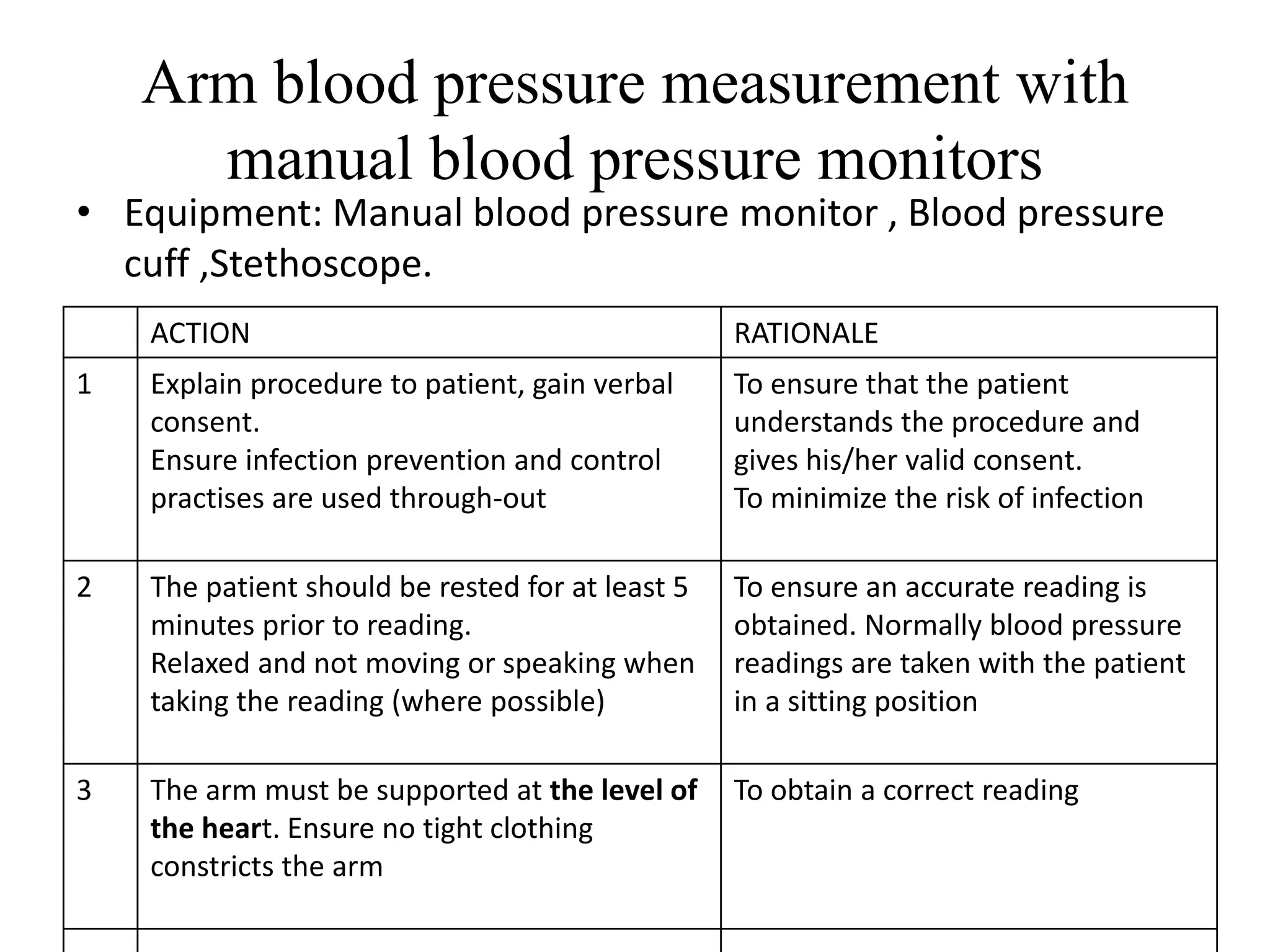 Non invasive blood pressure monitoring | PPTX
