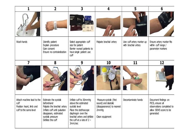 Non invasive blood pressure monitoring | PPTX | Heart and ...