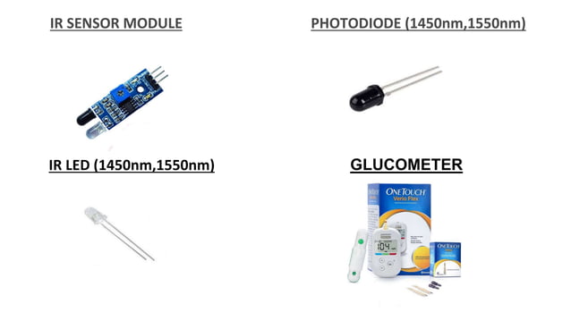 NON INVASIVE GLUCOSE BLODD MONITORING SYSTEM (1) (2) (1).pptx