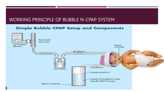 Non invasive Mechanical ventilation.pptx