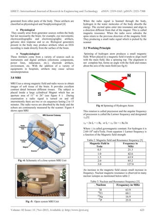 Non invasive modalities of neurocognitive science used for brain ...