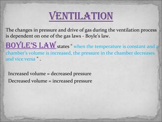 Non invasive ventilation | PPT