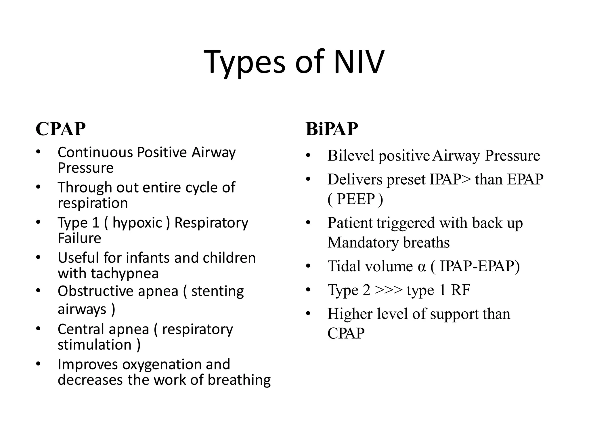 Non invasive ventilation.pdf