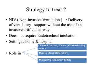Non invasive ventilation.pdf