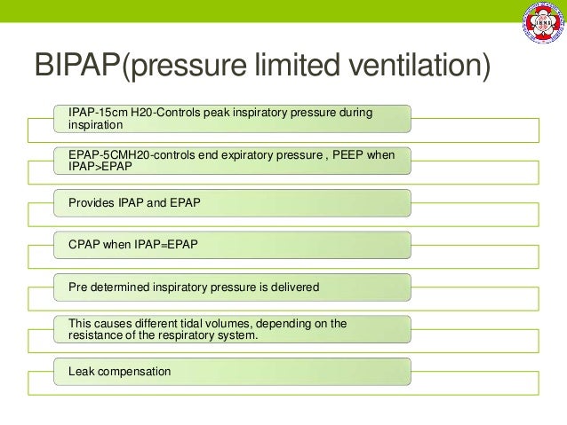 Non invasive ventilation 24th oct 2014 final
