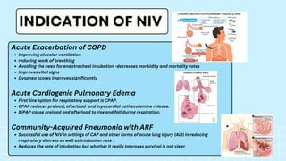 Non-Invasive Ventilation.pdf// (NURSING) | PDF