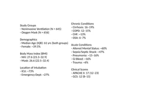 Noninvasive Ventilation for Preoxygenation during Emergency Intubation ...