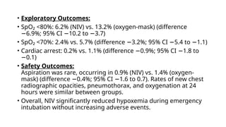 Noninvasive Ventilation for Preoxygenation during Emergency Intubation ...