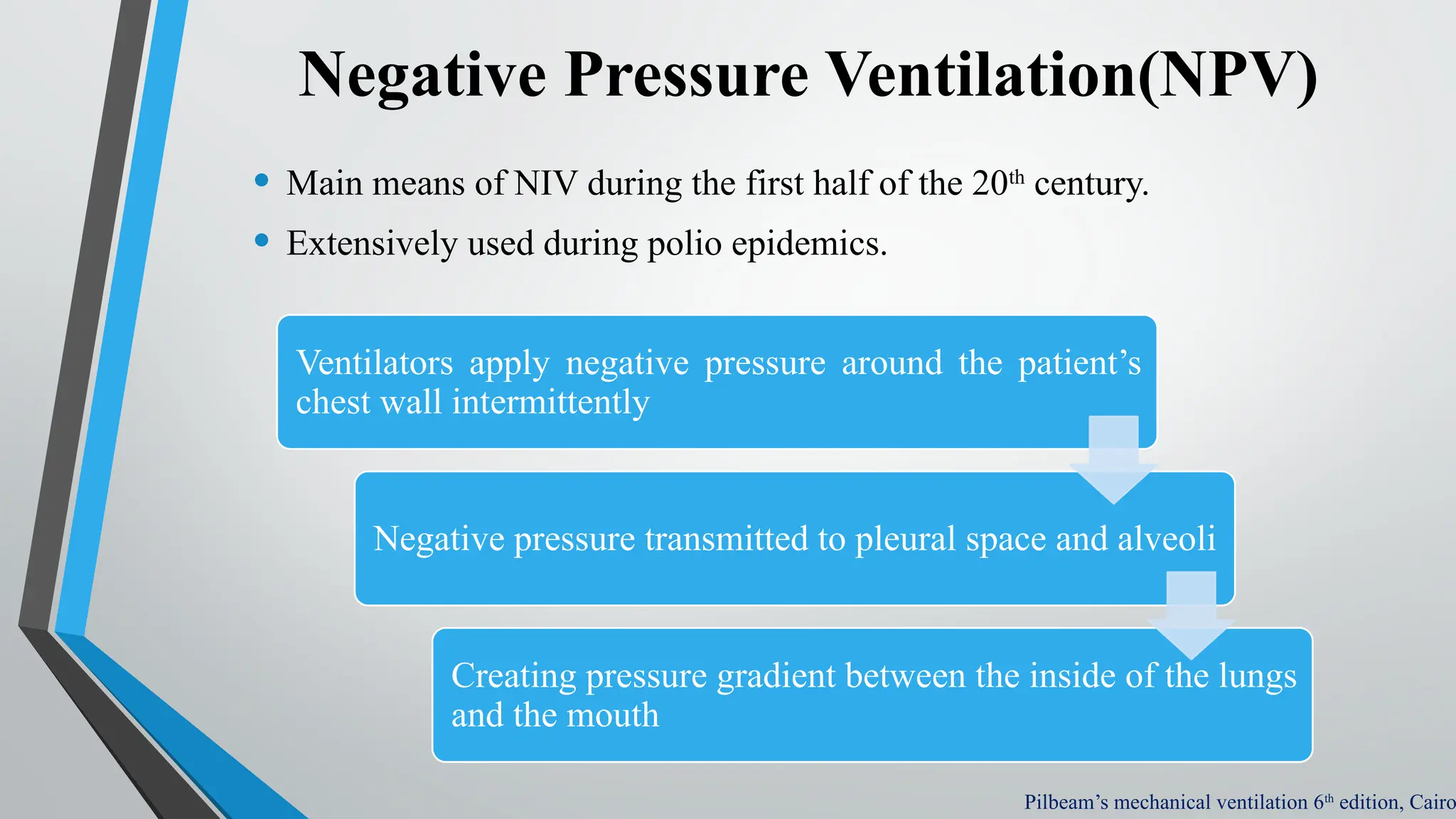 NON INVASIVE VENTILATION basic mode pptptx | PPTX