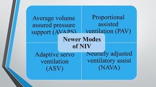 NON INVASIVE VENTILATION basic mode pptptx | PPTX