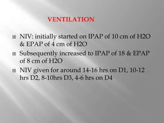 Non invasive ventillation... | PPTX