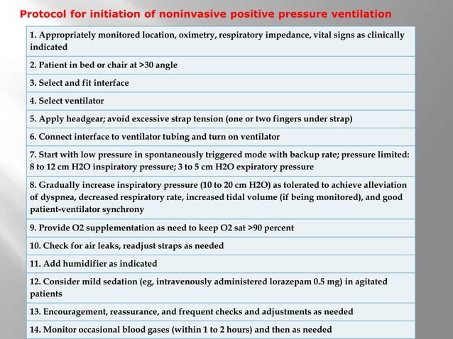 Non invasive ventillation... | PPTX | Lung and Respiratory Health ...