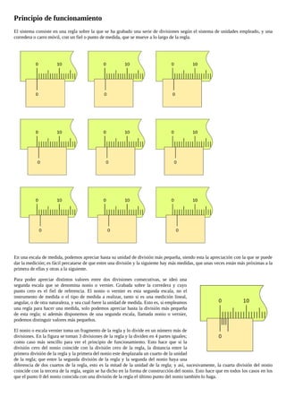 Nonio | PDF