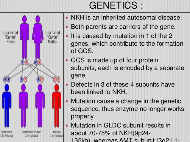 Non ketotic hyperglycinemia