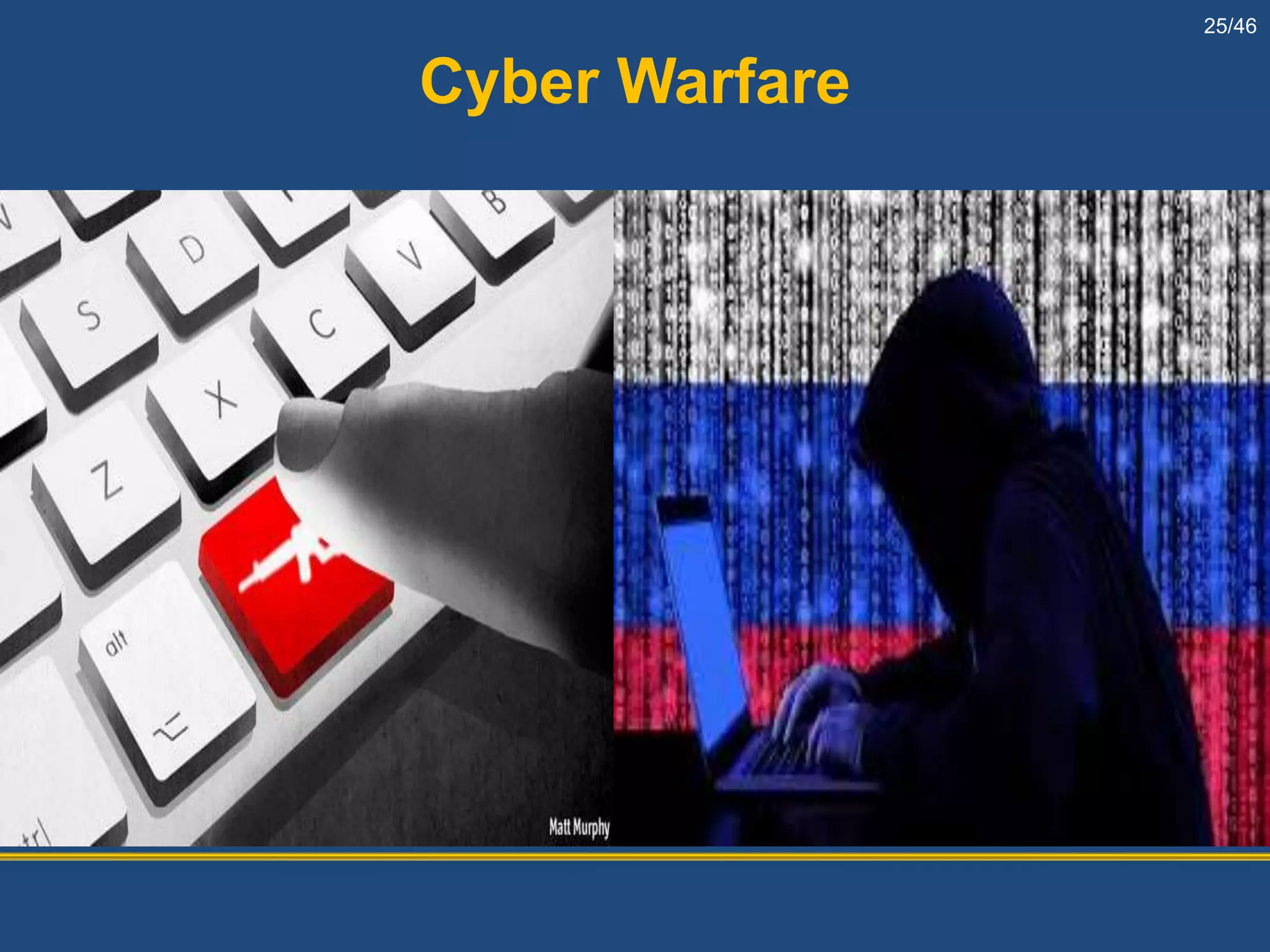 Non kinetic warfare share | PPTX