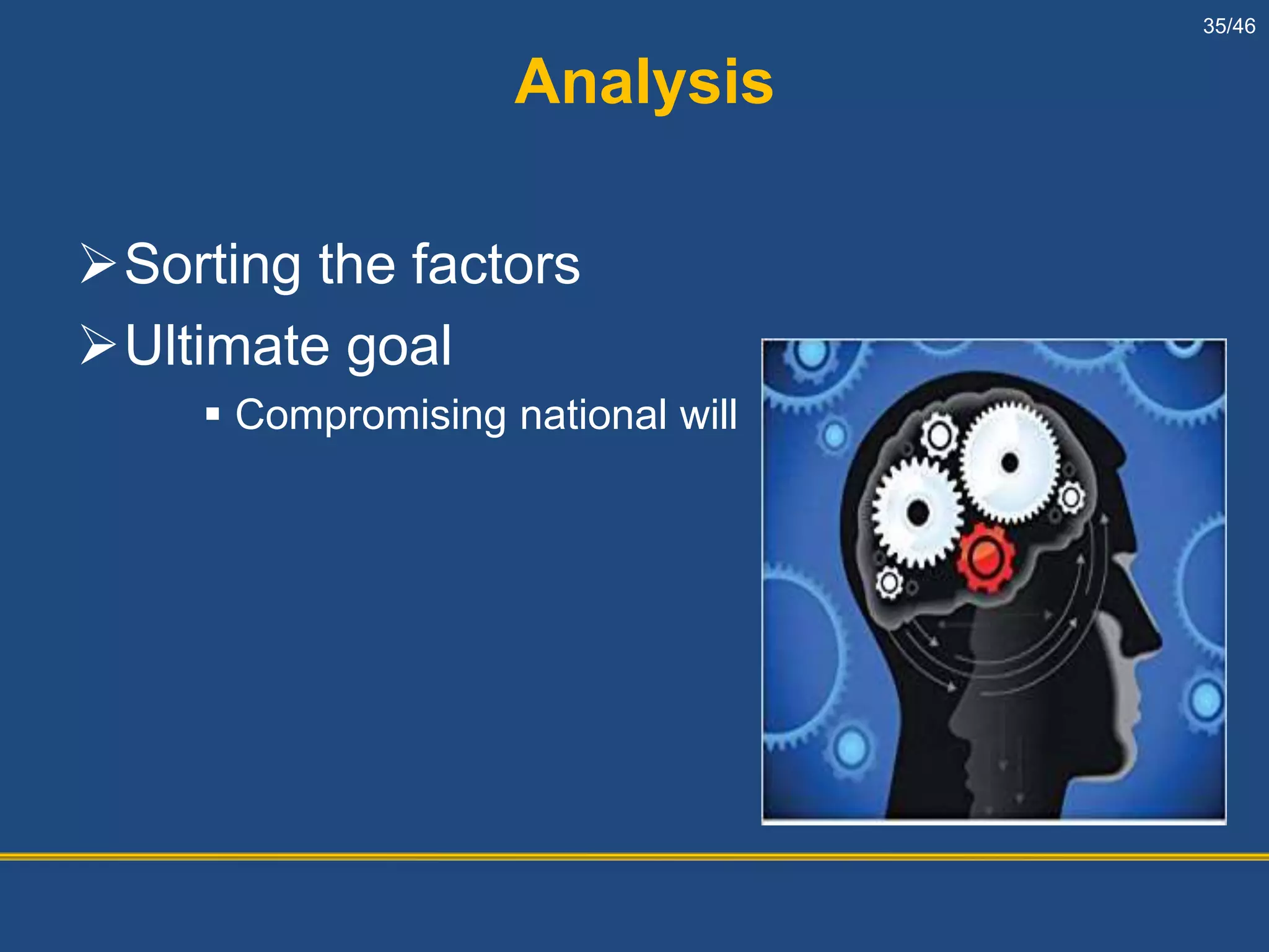 Non kinetic warfare share | PPTX