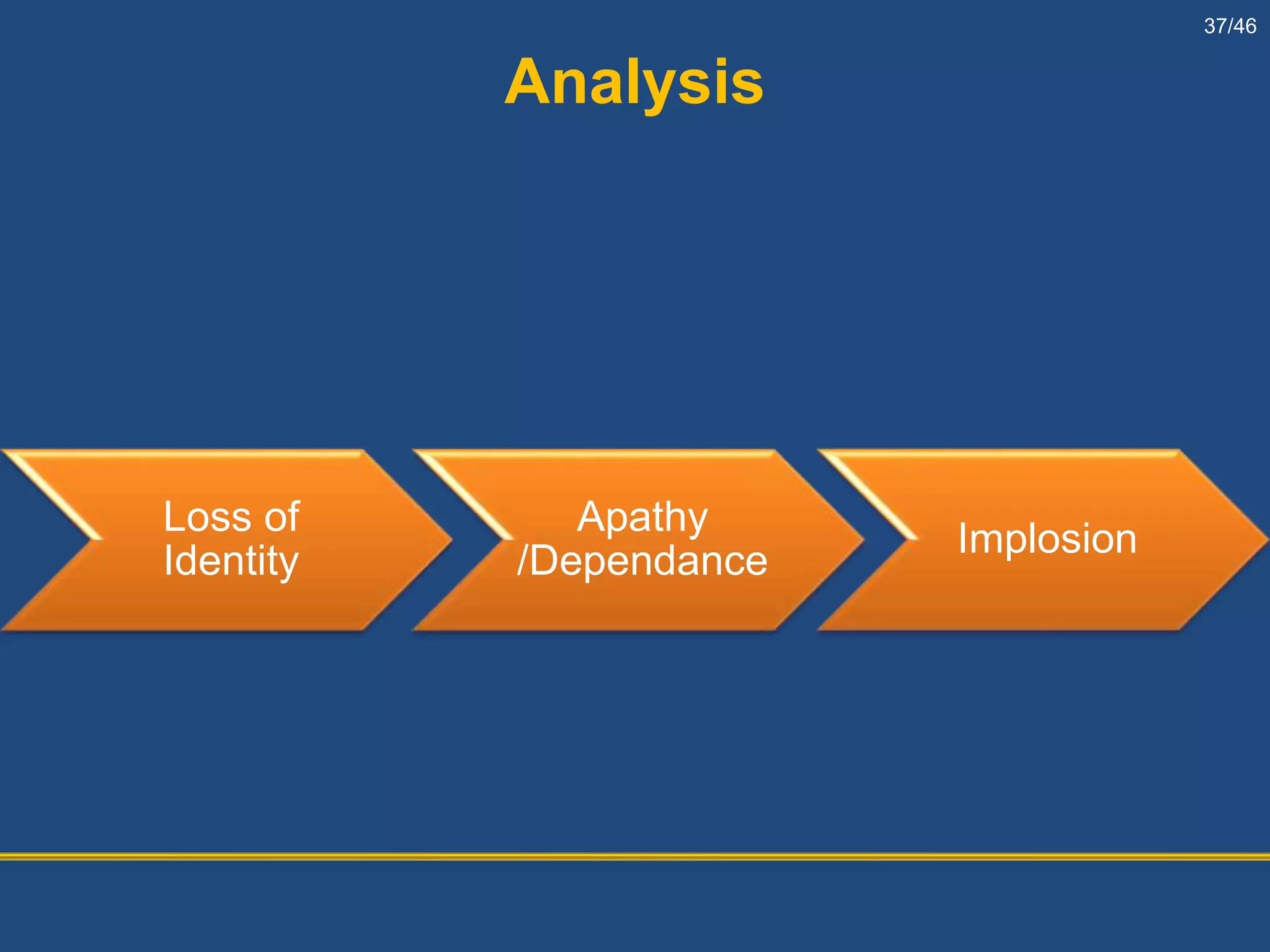 Non kinetic warfare share | PPTX