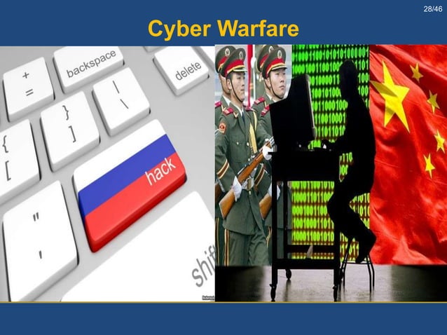 Non kinetic warfare share | PPTX