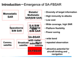 Nonlinear Range Cell Migration (RCM) Compensation Method for SpaceborneAirborne Forward-Looking ...