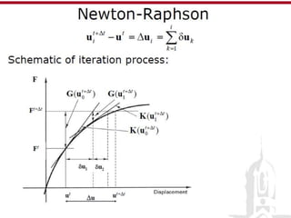 Non linear analysis | PPT