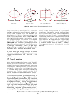 NONLINEAR STRUCTURAL ANALYSIS FOR SEISMIC DESIGN (ALL COPYRIGHT BY NIST - US DEPT OF COMMERCE) | PDF