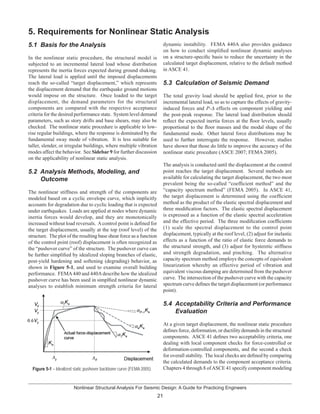NONLINEAR STRUCTURAL ANALYSIS FOR SEISMIC DESIGN (ALL COPYRIGHT BY NIST - US DEPT OF COMMERCE) | PDF