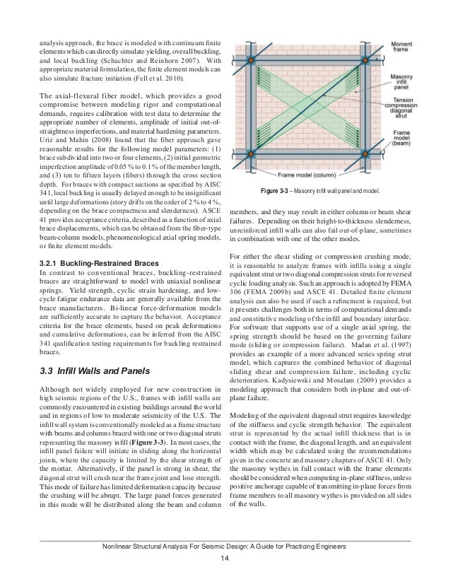 Nonlinear Structural Analysis For Seismic Design All Copyright By Ni…