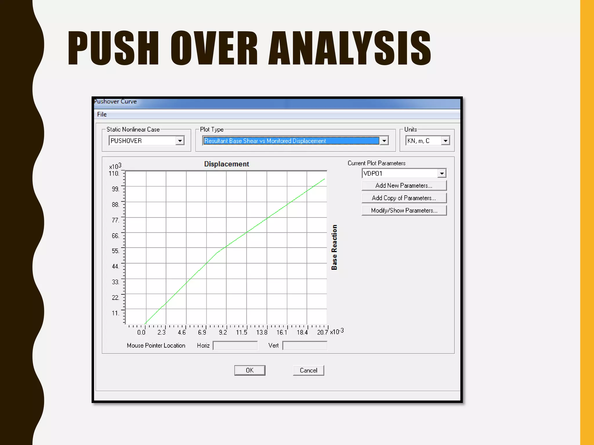 Nonlinear analysis of circular structure | PPTX