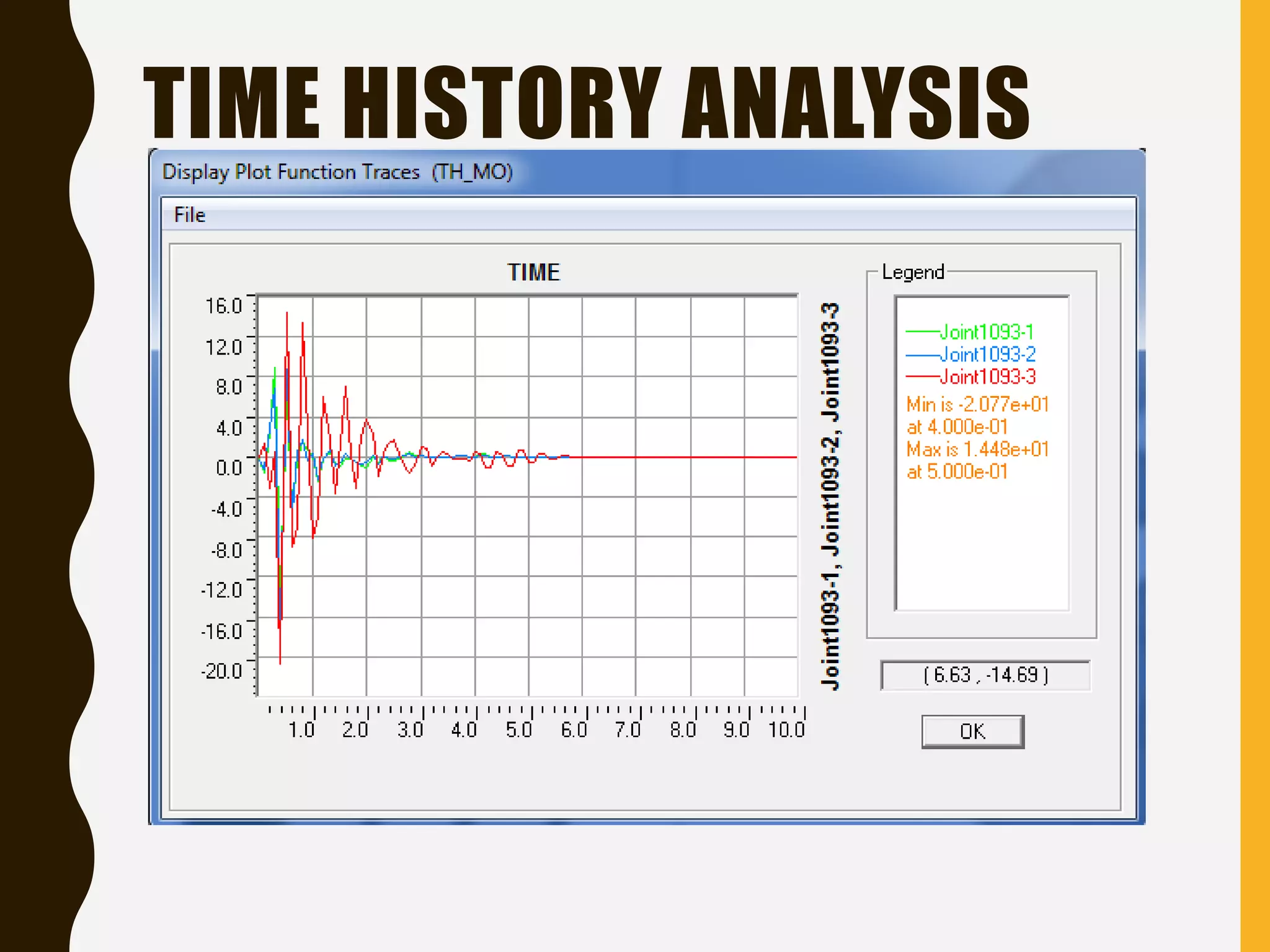 Nonlinear analysis of circular structure | PPTX