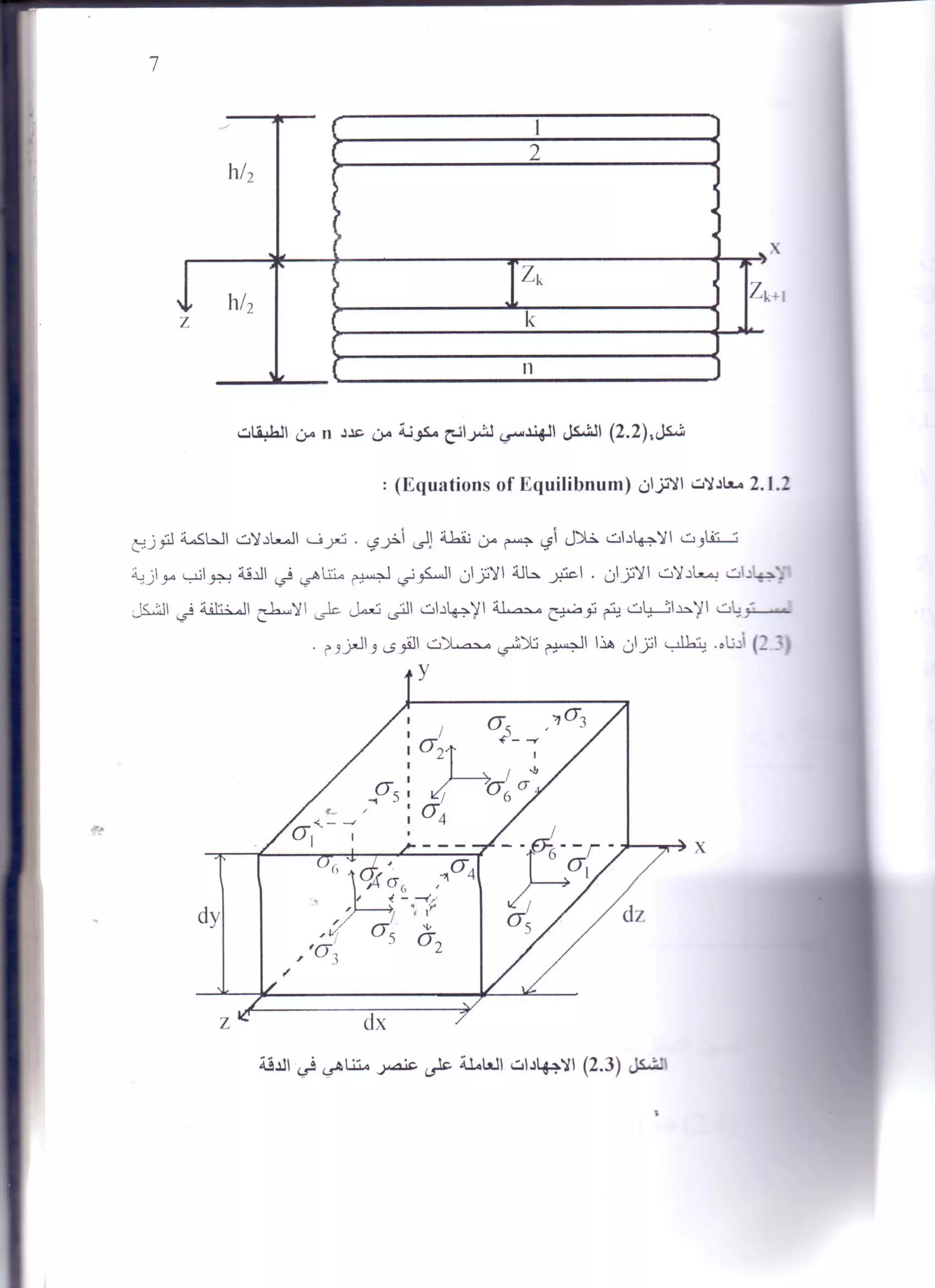 Nonlinear Analysis Of Rectangular Laminated Plates Under Static Lateral